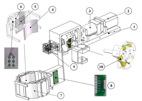 Figure 1 From Cooperative Control For A Hybrid Rehabilitation System Combining Functional