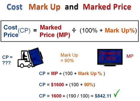 Cost Price Mark Up And Profit Passys World Of Mathematics
