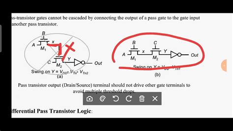 IMPLEMENTATION USING PTL TGL YouTube