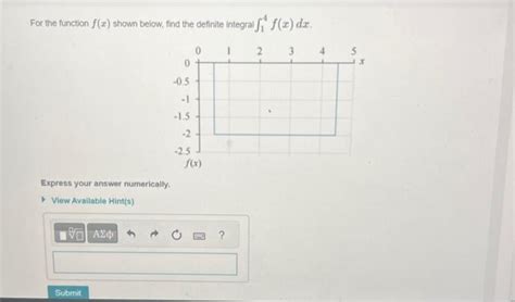 Solved For The Function F X Shown Below Find The Definite Chegg