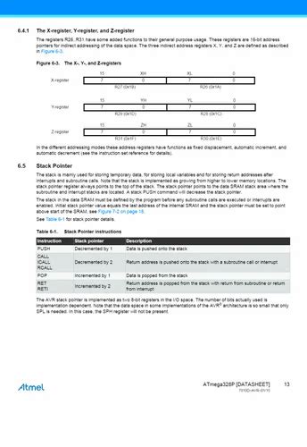 Microchip Atmega Atmega328 Pu Microcontroller At ₹ 150piece In New Delhi