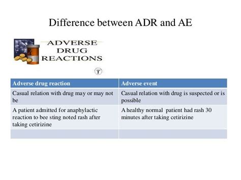 Difference Between Adr And Atr Paseeagle