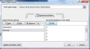How To Create A Double Axis Graph In Excel VA Pro Magazine