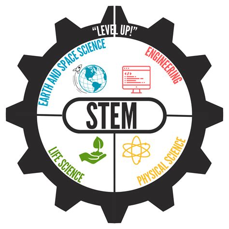 Stem Bell Graham Elementary School