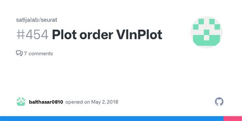 Plot Order Vlnplot · Issue 454 · Satijalabseurat · Github