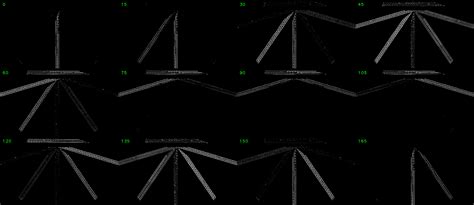 Python Using Cv GetGaborKernel For Various Rotations Stack Overflow