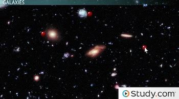 Solar System Universe
