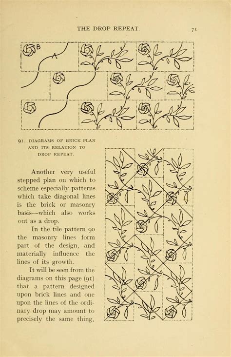 Pattern Design A Book For Students Treating In A Practical Way Of The