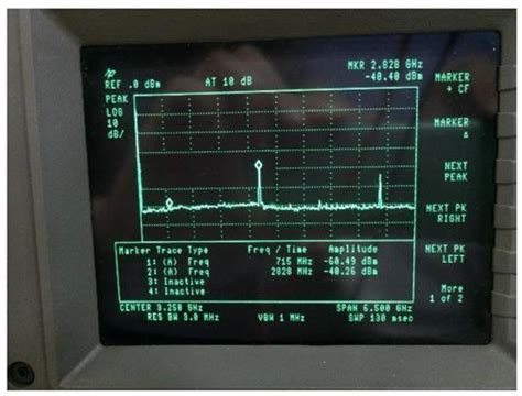 Trf372017 4lo Leakage Rf And Microwave Forum Rf And Microwave Ti E2e Support Forums