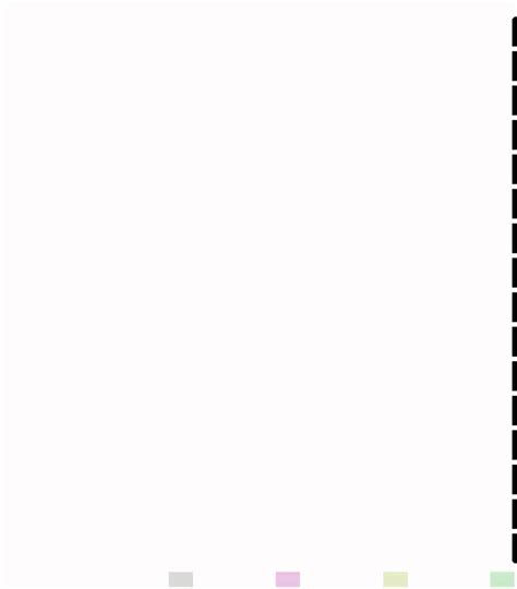 Waveform Of The Trained Gabor Functions Download Scientific Diagram