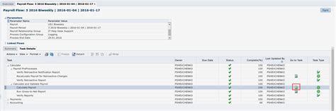 Oracle Fusion Payroll Processes Logging ERPWebTutor
