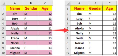 How To Quickly Remove Conditional Formatting In Excel