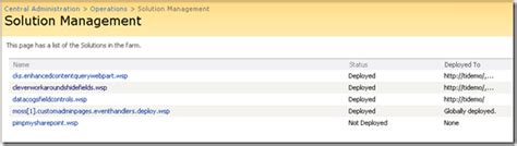 Cleverworkarounds More Sharepoint Branding Customisation Using Javascript Part 5