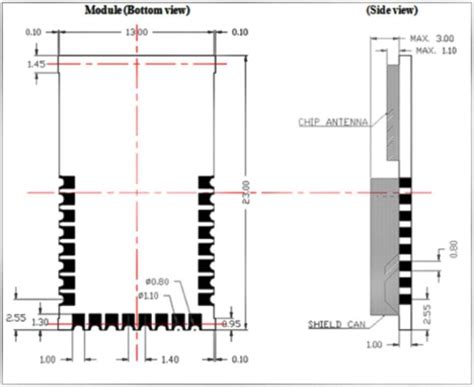 Taidacent UWB DWM Ultra Wideband Indoor Positioning Module In Nepal At NPR Rating