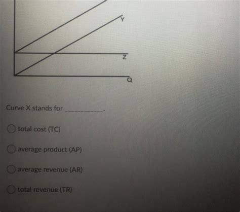 solved s mc Атс mr ar d q1 q2 allocative efficiency is