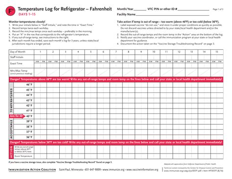 Fahrenheit Temperature Log For Refrigerator Vaccine Storage