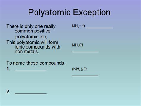Polyatomic Compounds Introductory Lesson High School Chemistry Teach With Fergy