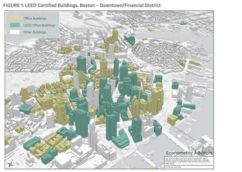 An Analysis Of Downtown Bostons Leed Vs Non Leed Office Buildings