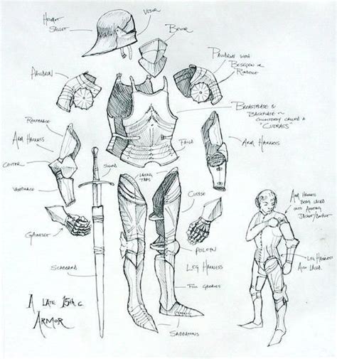 How To Draw A Knight Step By Step Tutorial Artofit