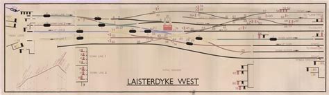 Laisterdyke West Signalling Diagram