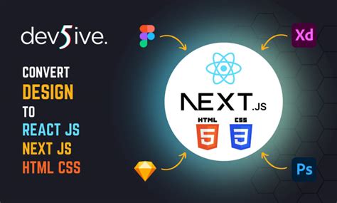 Convert Design To Html Css React Js Or Next Js By Dev5ive Fiverr