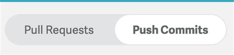 Monitor Github Activity In Smartling Smartling Help Center