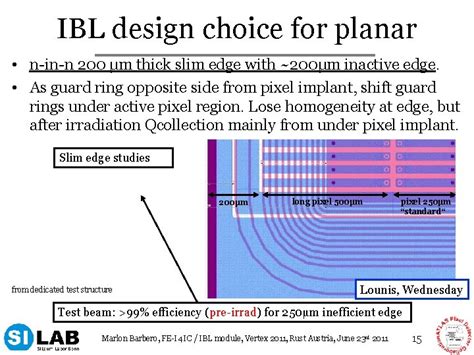 Fei 4 Pixel Readout Chip And Ibl Module