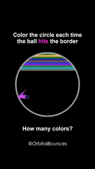 Asmr Satisfying Satisfyingvideo Bouncingball Viral Coding Youtube