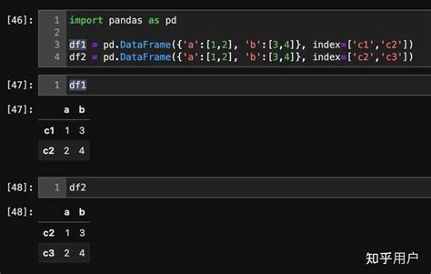 Pandas中两个dataframe相加，数据的列相同，各行相加，不一致的index如何保留？ 知乎