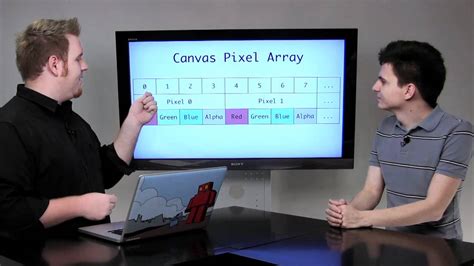 Doctype Episode 43 Canvas Pixel Data And Css3 Solar System Youtube