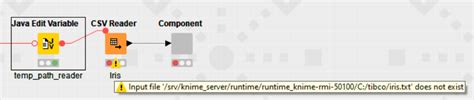 Csv Reader File Path Through Variable Knime Server Knime Community