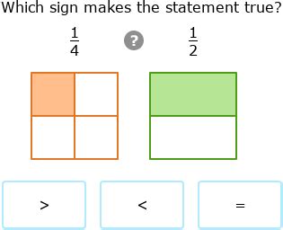 IXL Compare Fractions With Like Numerators Using Models Rd Grade Math