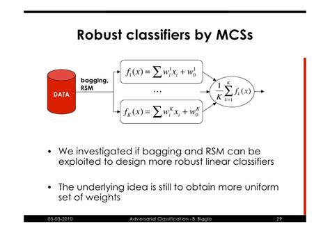 adversarial pattern classification