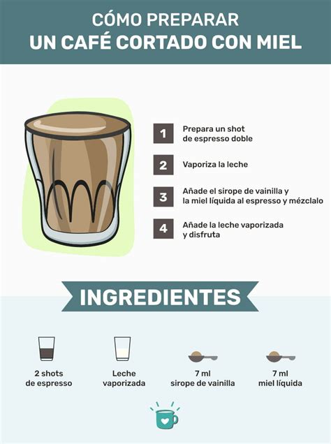El Arte De Preparar Un Delicioso Café Manchado Paso A Paso Latazadecafe
