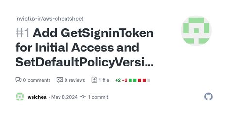 Add Getsignintoken For Initial Access And Setdefaultpolicyversion For By Weichea · Pull Request