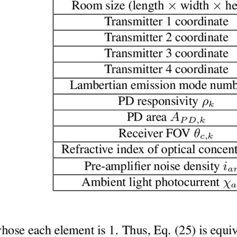 Simulation Parameters Of Vlc System Configuration Download Table