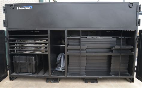 Scale Rhino Trade Llc