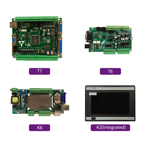 Dot Peen Marking Machine Controller Zixu