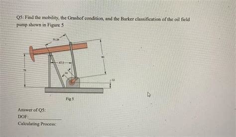 Solved Q5 Find The Mobility The Grashof Condition And The