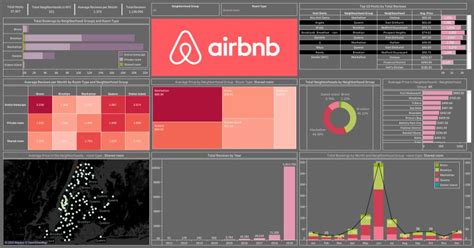 laura branham on linkedin tableau datascience project
