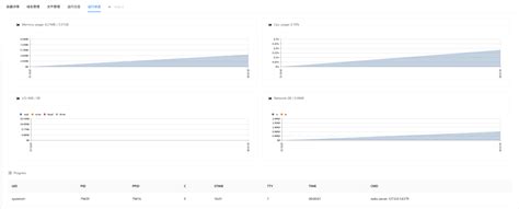 Docker 安装 Redis 并实现持久化 Ew帮帮网