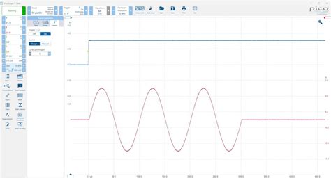 Arbitrary Waveform Generator AWG