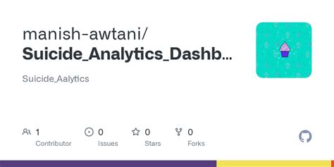 Github Manish Awtanisuicideanalyticsdashboard Suicideaalytics