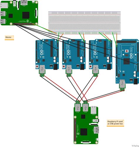 distributed genetic algorithms with i2c archetecture devpost