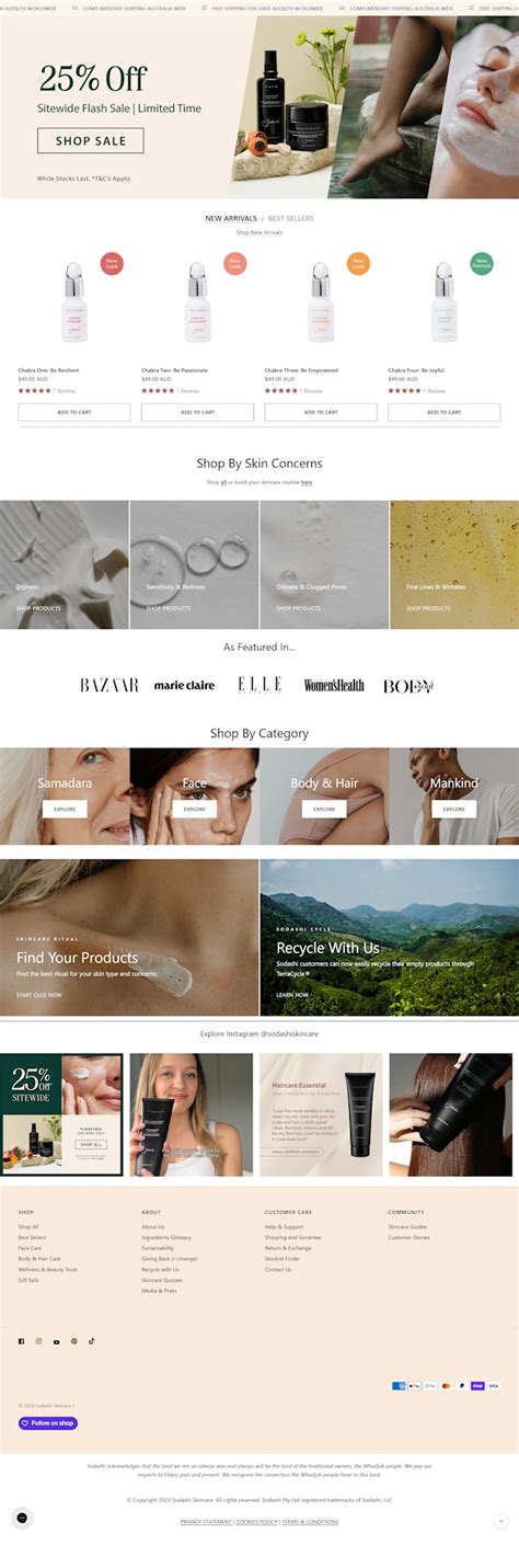 Create An Ecommerce Website Woocommerce Shopify By Sohaibchatha Fiverr