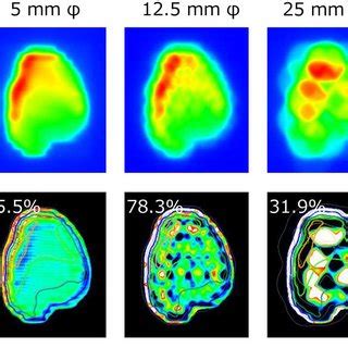 Scheme Of The Algorithm For Generating The Raster Scanning And Hybrid Download Scientific