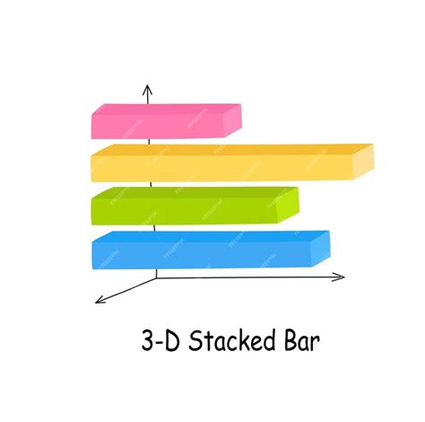 Premium Vector Bar Chart Clipart In 3d Style Bar Graph Vector Isolated On White Background