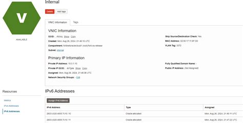 Oci Sdn Connector Ipv6 A P Ha Failover Support 745 Fortigate
