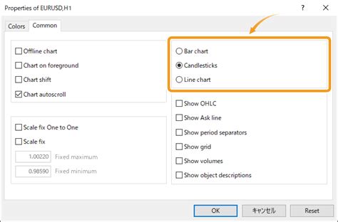 Change Chart Type MetaTrader4 5 User Guide Myforex