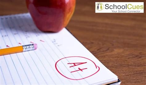 The Different Types Of Grading Systems That Your School Can Use Schoolcues